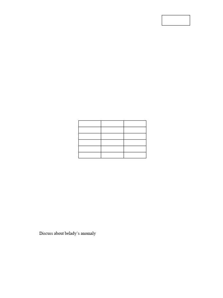 OSp R15 Prev Q.papers JNTUH | PDF | Operating System | Process (Computing)