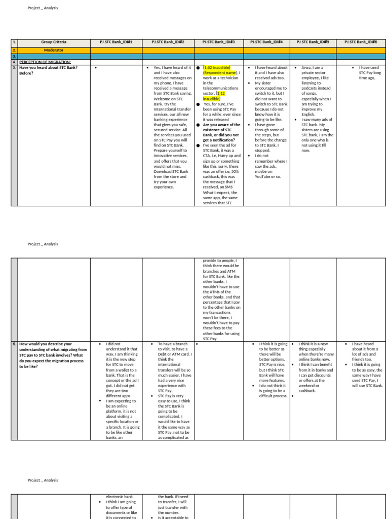 NIQ-STC BANK Migration UX-Analysis (6) | PDF | Banks | Credit Card