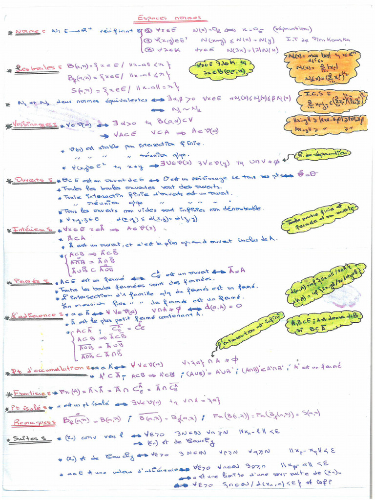 Résume Chap 1 | PDF