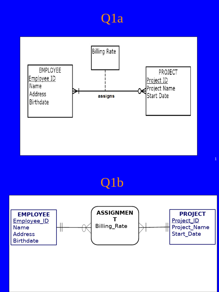 Exercise1 Solution | PDF