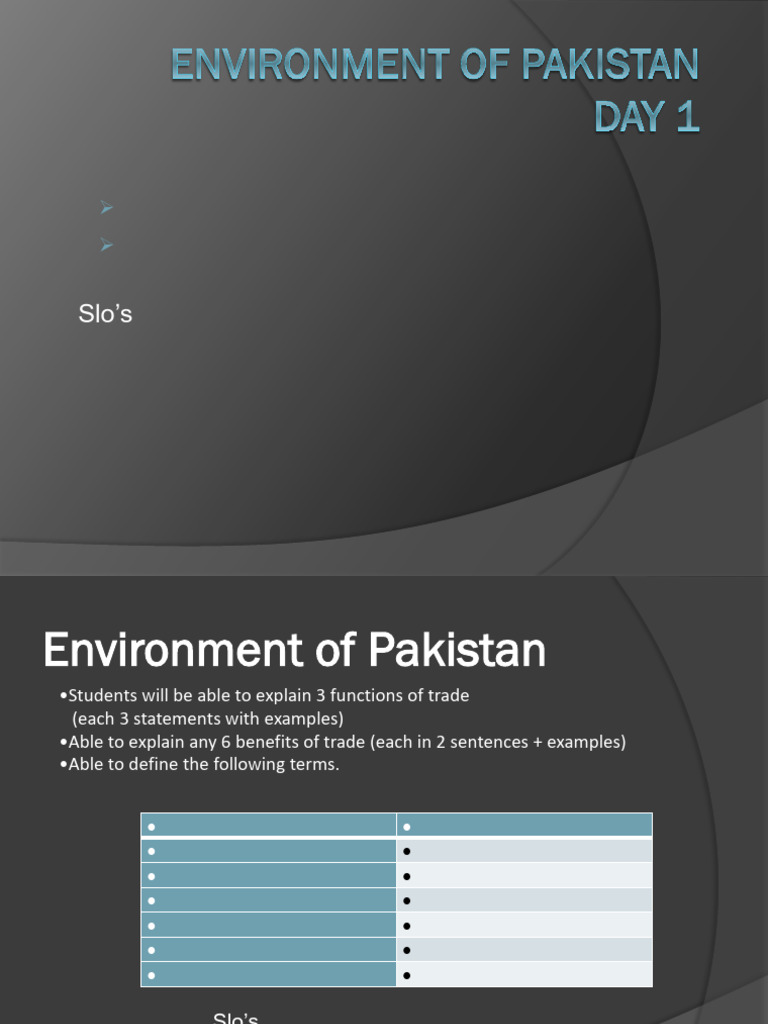 Environment of Pakistan Trade | PDF | Textiles | Economies