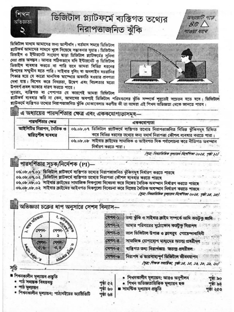 Chapter - Class 8 Digital Technology | PDF