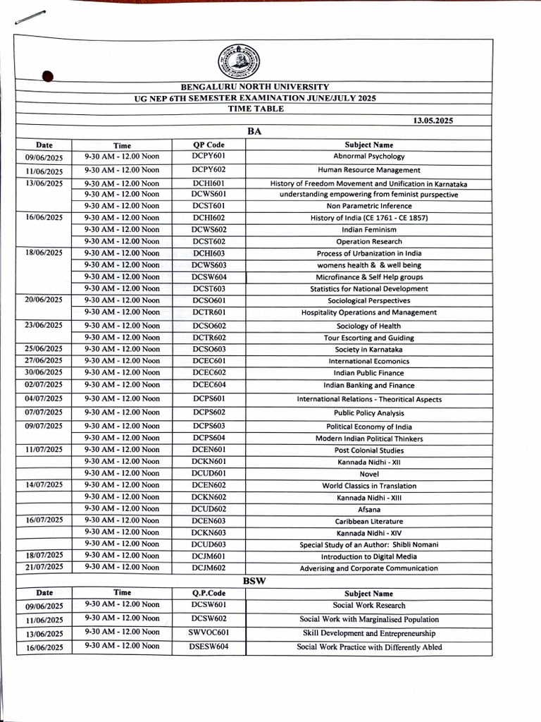UG NEP 6 TH Sem Time Table | PDF | Microbiology | Biochemistry