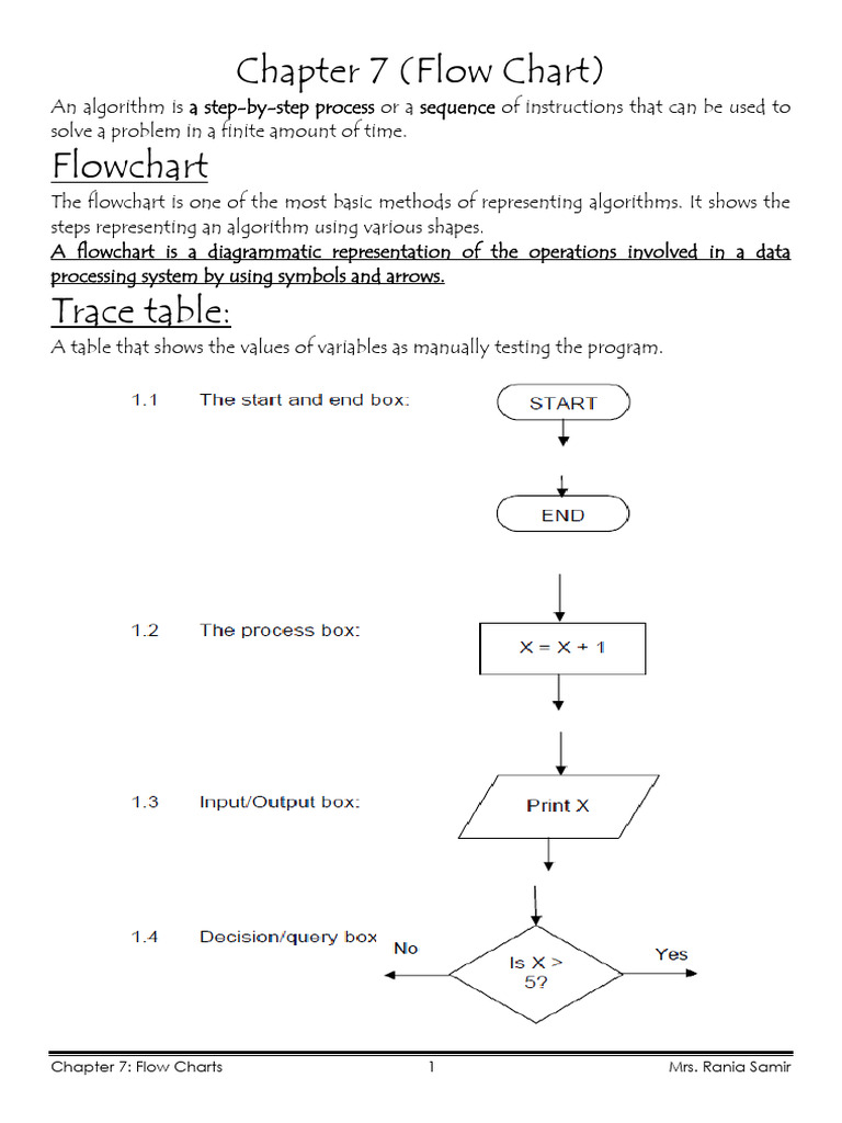 0 Flowcharts Notes 24 | PDF