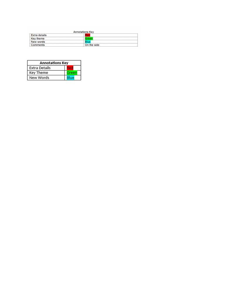 Annotation Key | PDF