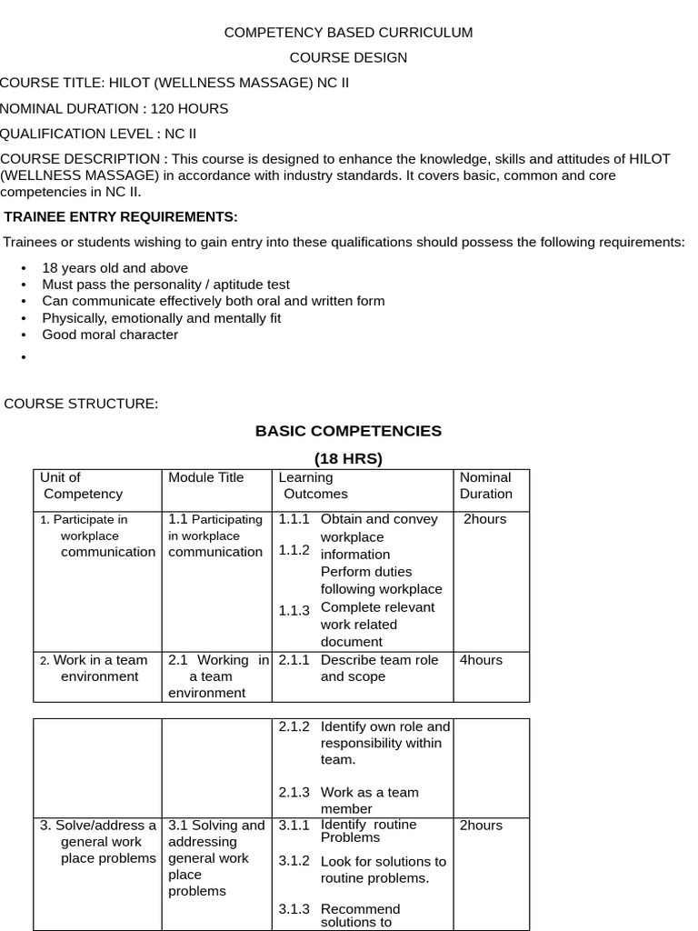 Competency Based Curriculum - 1 | PDF | Learning | Curriculum