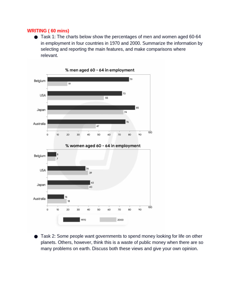Midterm Test - Writing Test | PDF