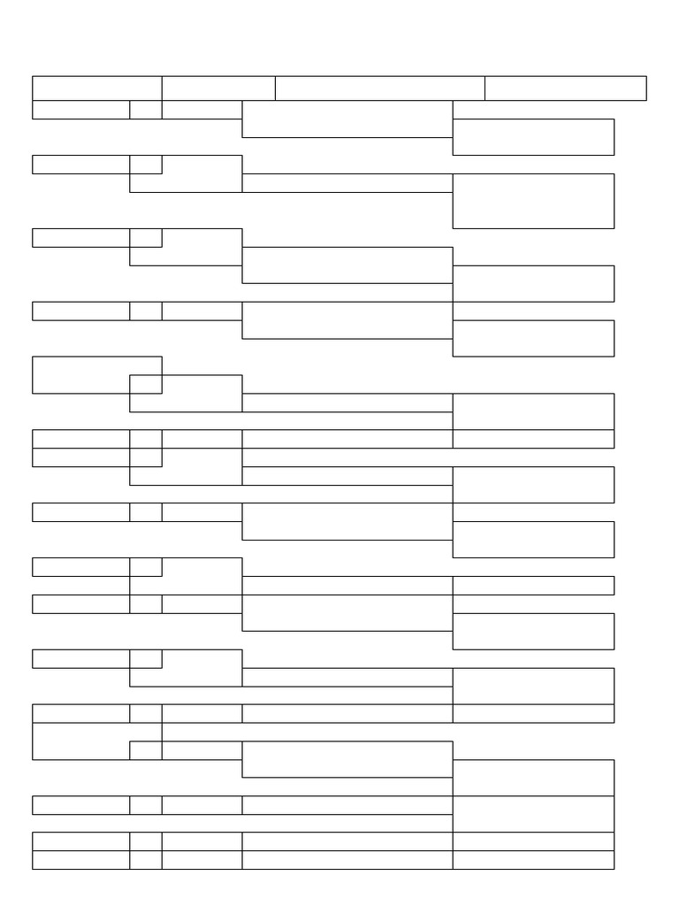 SDV Role Phase Activities Documents | PDF | Software Development ...