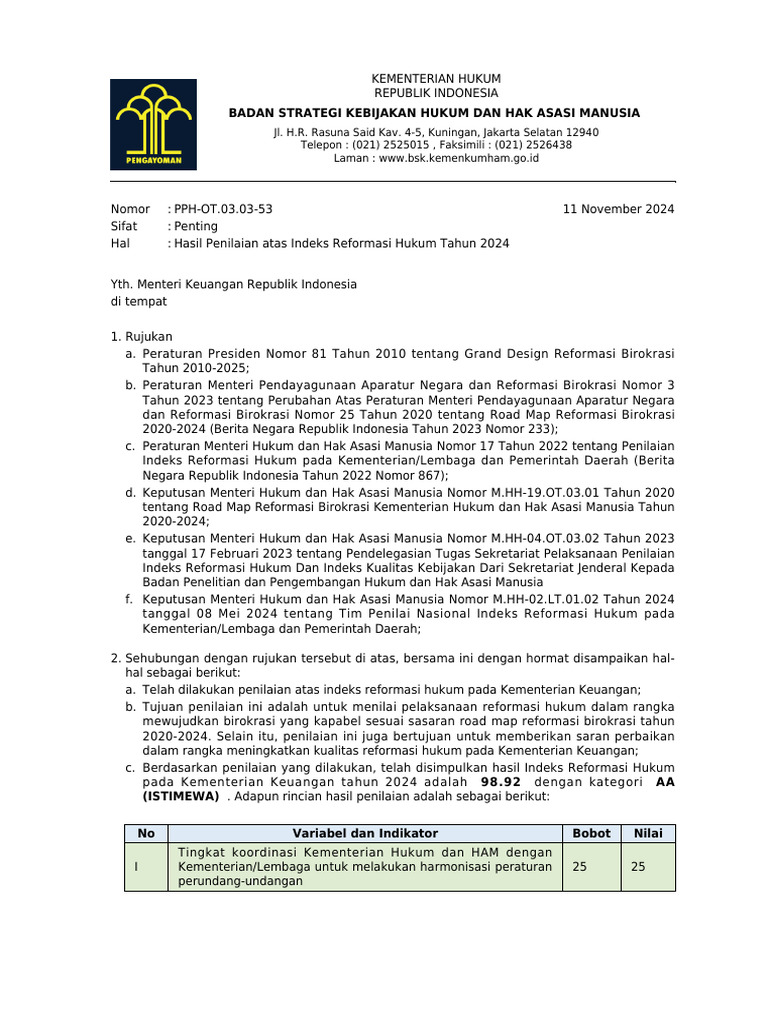 Surat Hasil Penilaian IRH 2024 | PDF