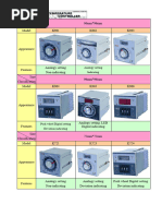 DS-K7P01 Datasheet 20231213 | PDF