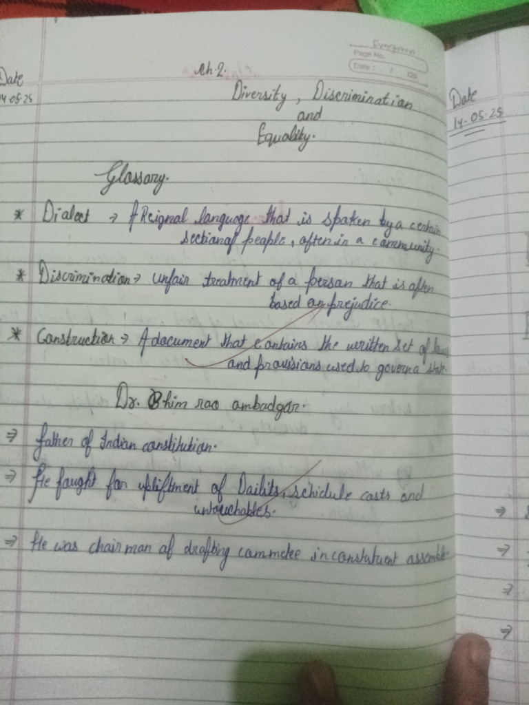 Civics Chapter 2 | PDF