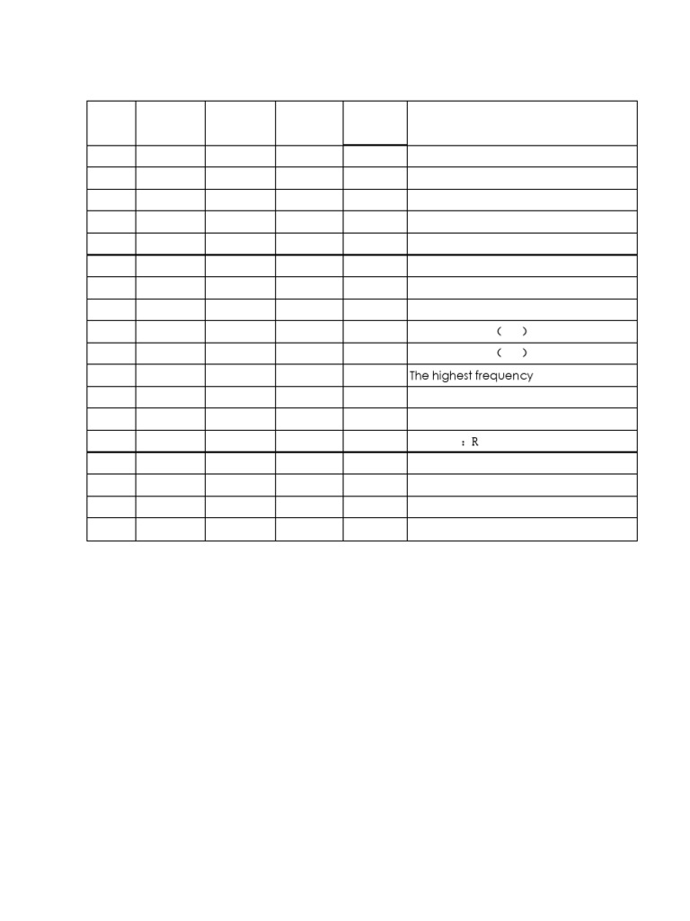 Eatn - MMX Parameters Setting | PDF