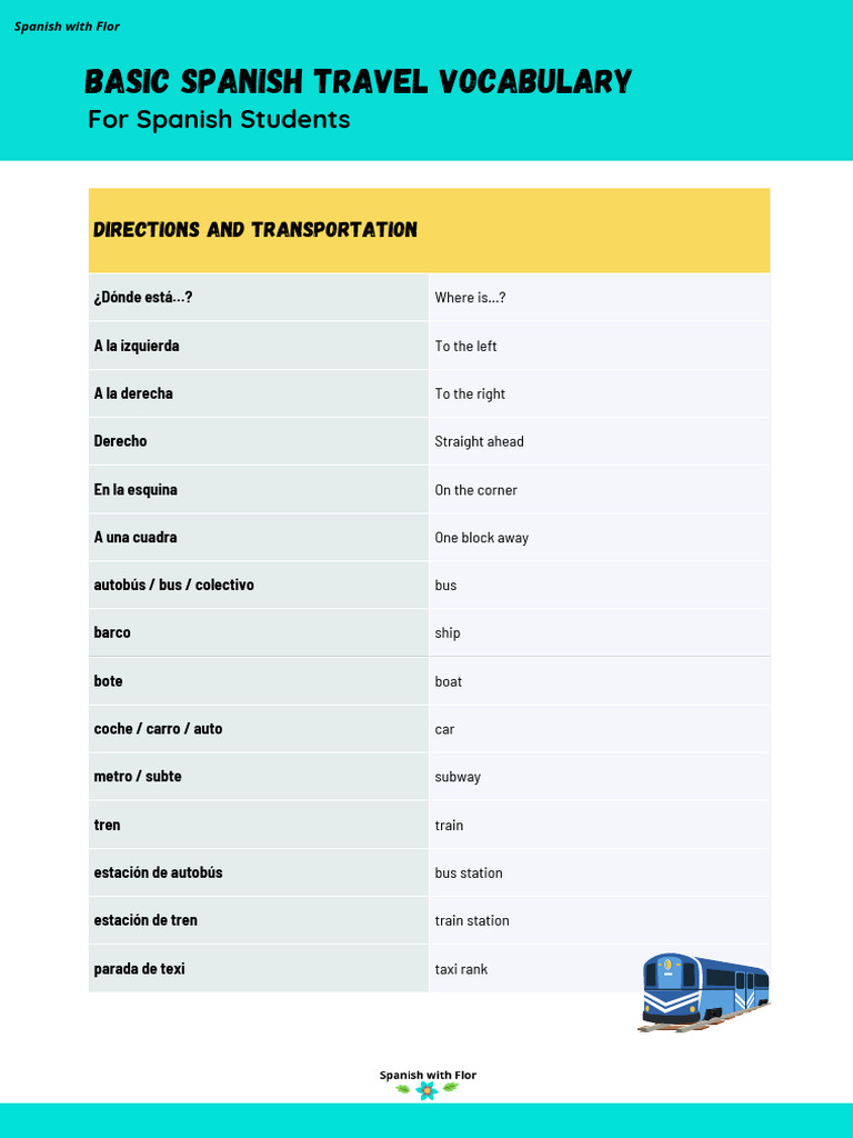 Spanish Travel Vocabulary List | PDF | Aeronáutica | Aviación