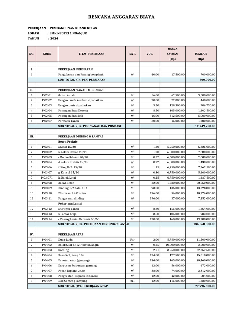 02 - Maharani Mulia Insani - Xi Dpib 2 | PDF