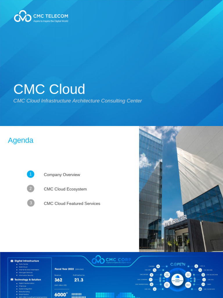 Ctel CMC Cloud Public KVM v2 Detail Eng Y24 | PDF | Desktop Virtualization | Cloud Computing