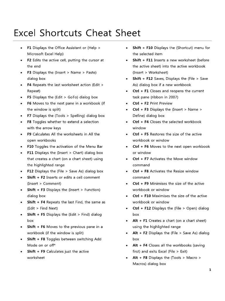 Excel Shortcuts Cheat Sheet | PDF
