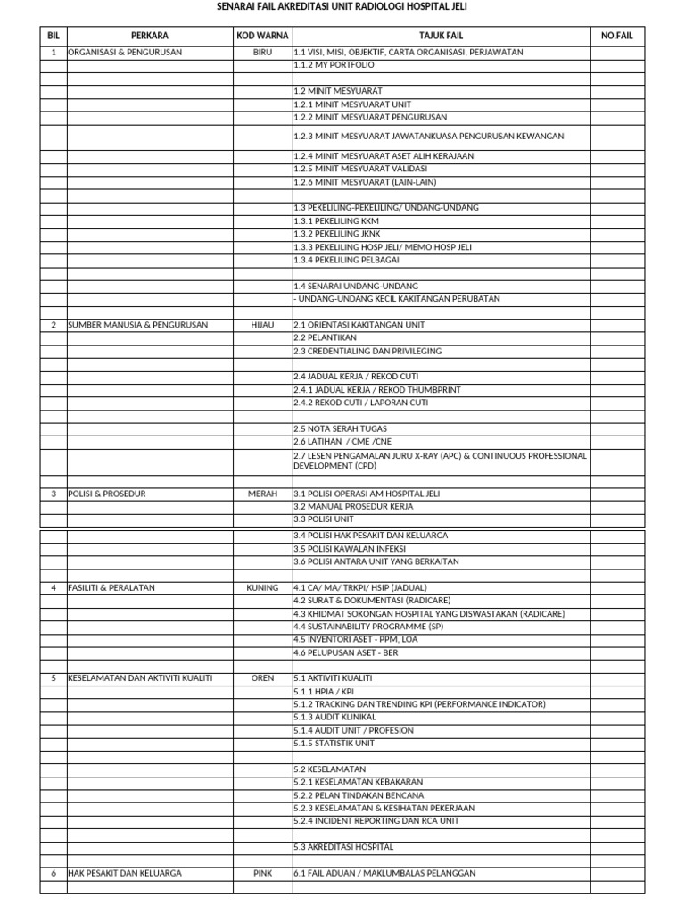 Senarai Fail-Fail Akreditasi Unit Radiologi Hosp Jeli | PDF