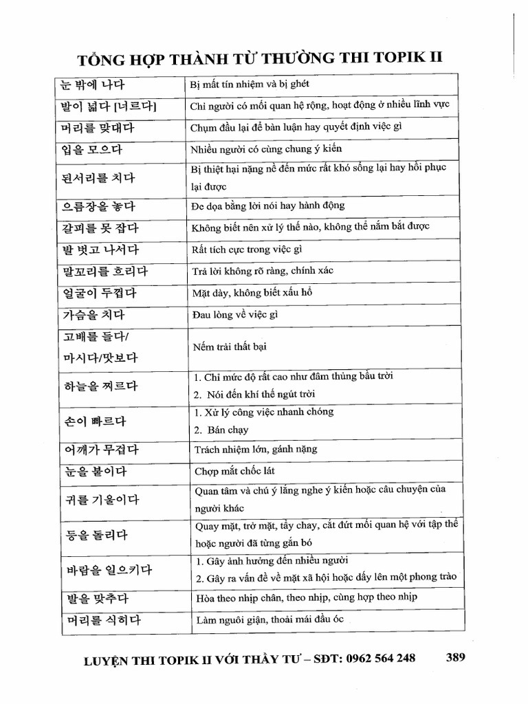 T NG H P Thành NG | PDF