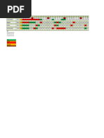 Duty Roster Feb 2025 | PDF