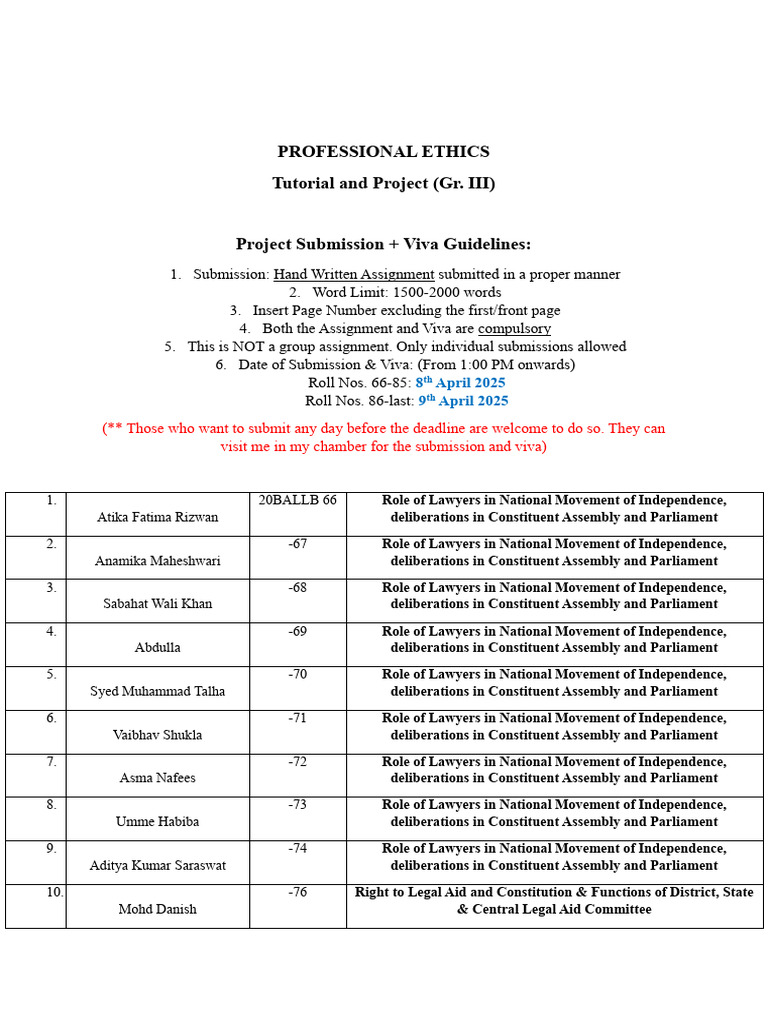 Professional Ethics Tutorial Sem 10 2025 | PDF | Government | Legal Organizations