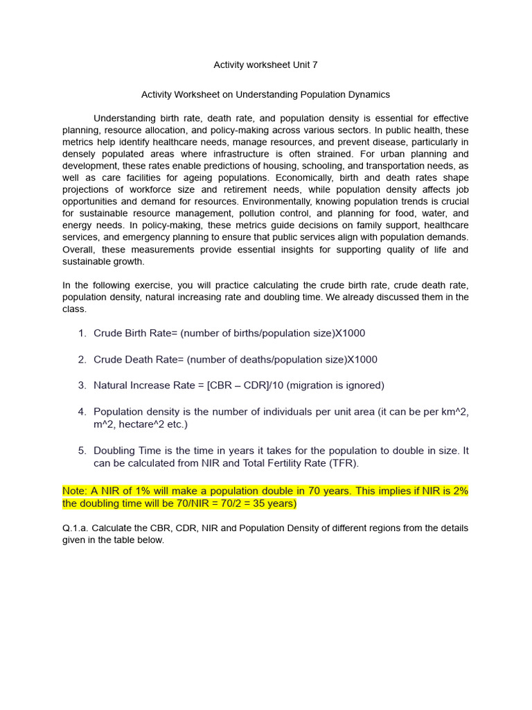Activity Worksheet Unit 7 Population Dynamics PDF | PDF | Total ...