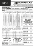 Polycab Pricelist | PDF | Electrical Conductor | Electrical Components