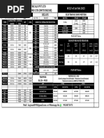 0.5mm² Cable Current Rating Table | PDF | Electrical Resistivity And ...
