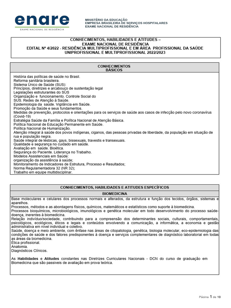 Conteúdos Psicologia Enare 2022 | PDF | Psicologia | Saúde mental