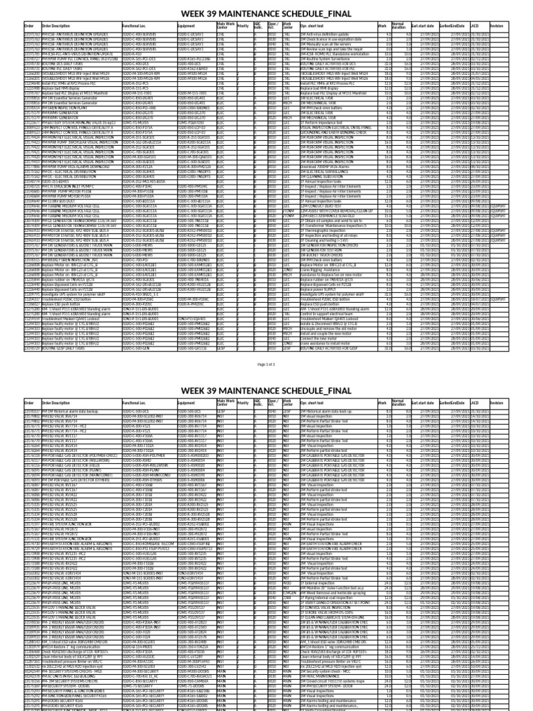 Week 39 Maintenance Schedule_final | PDF | Manufactured Goods | Electromagnetism