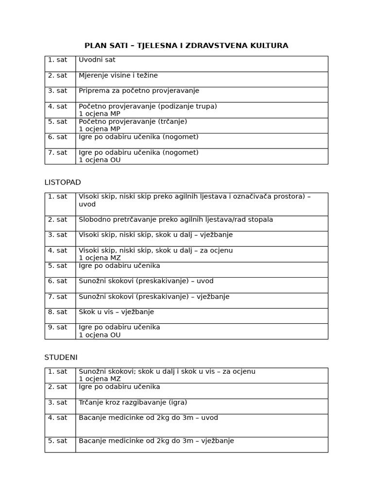 PLAN SATI - TZK | PDF