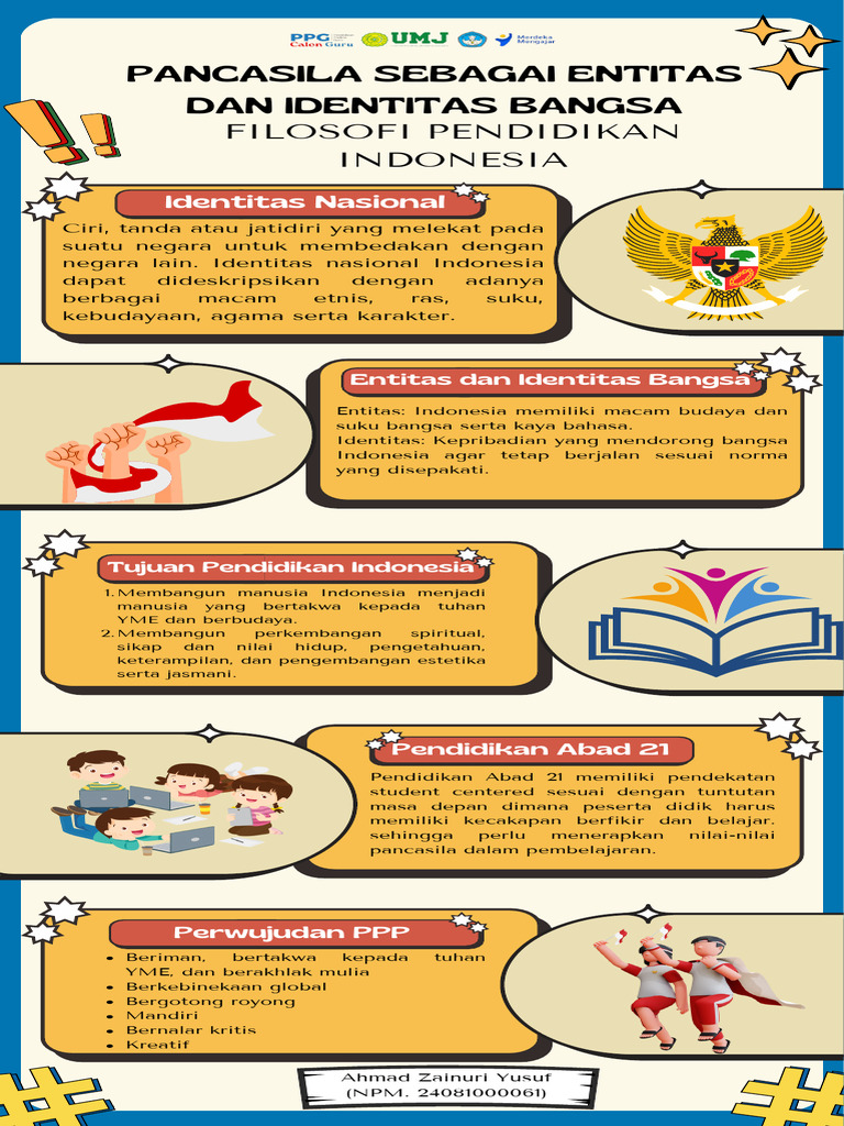 T4.4. Demonstrasi Kontekstual Filosofi Pendidikan Indonesia - Ahmad Zainuri Yusuf | PDF