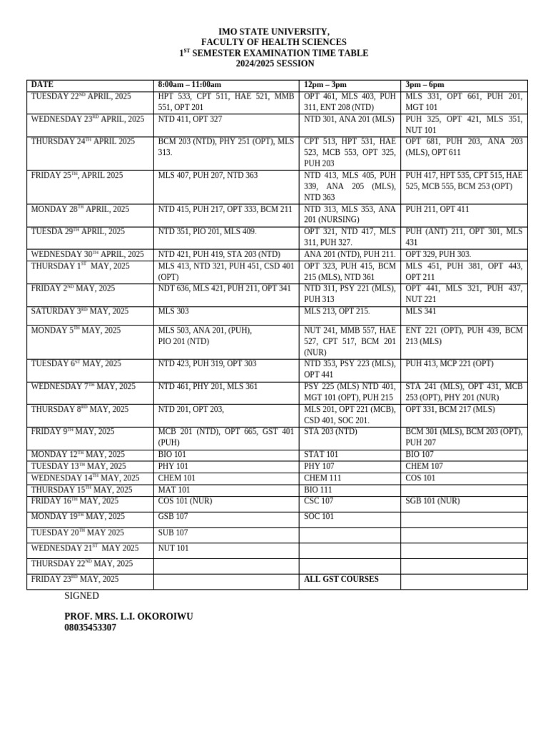 FIRST SEMESTER TIME TABLE PROF OKOROIWU 500 AND 100 LEVEL 2025 Edited-1 ...