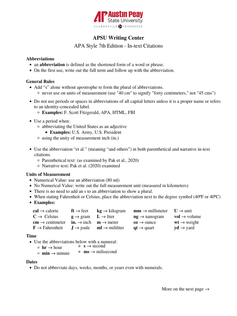 APA 7th Edition Abbreviations Guide | PDF | Apa Style | Litre