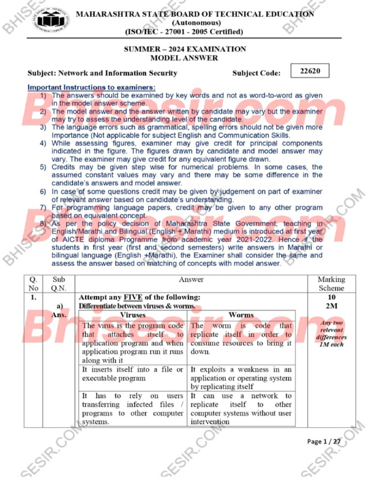 Summer Model Answer | PDF
