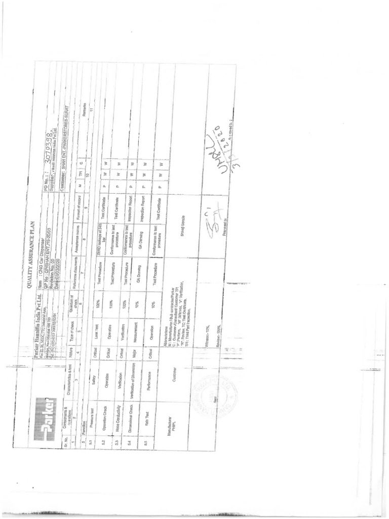 QAP & Drawing | PDF
