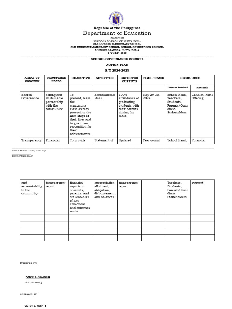 SGC Action Plan - Advocacy Plan Template | PDF | Governance | Government