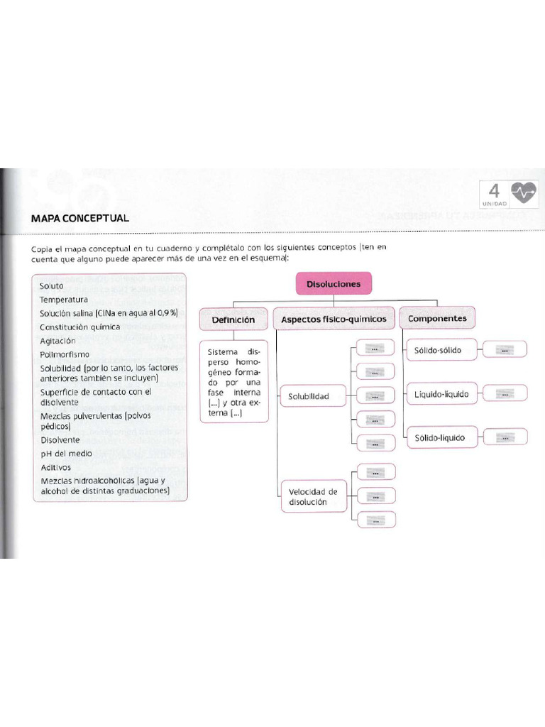 Tema4 Formulación Magistral | PDF