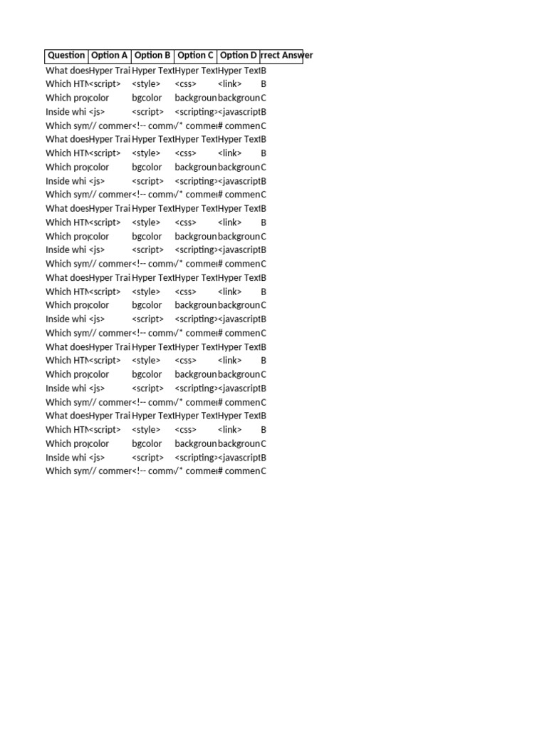 Front End Quiz | PDF