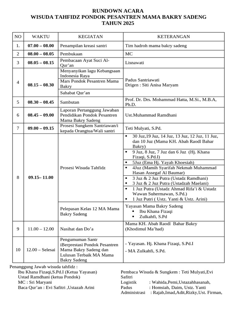 Rundown Acara Kegiatan Wisuda Tahfidz Mbs 2025 | PDF