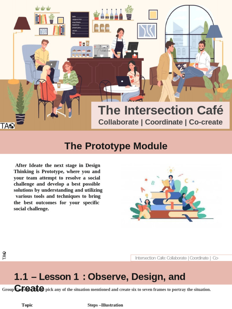 Intersection Cafe Prototype Rev 1 | PDF | Health Care