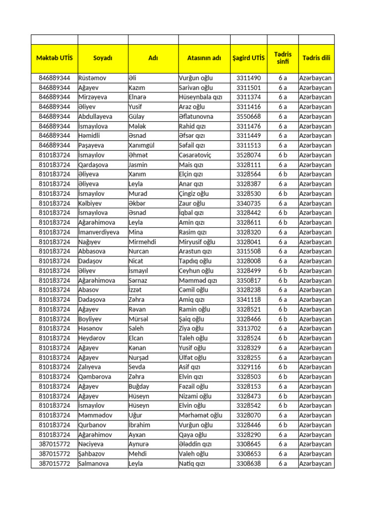6 Sinif Monitorinq 2025 | PDF