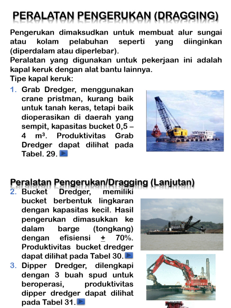 9 Dragging | PDF