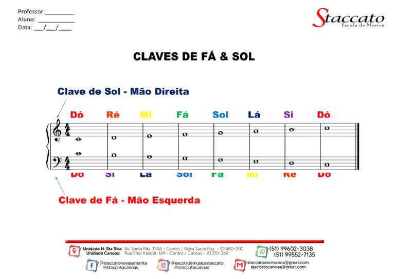 Claves de Fá e Sol - Infantil | PDF