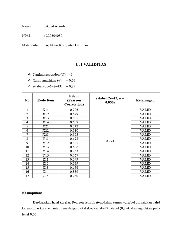 uji_validitas_dan_reliabilitas | PDF