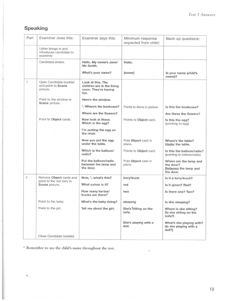 Preguntas Speaking Starters 1 Test 3 | PDF
