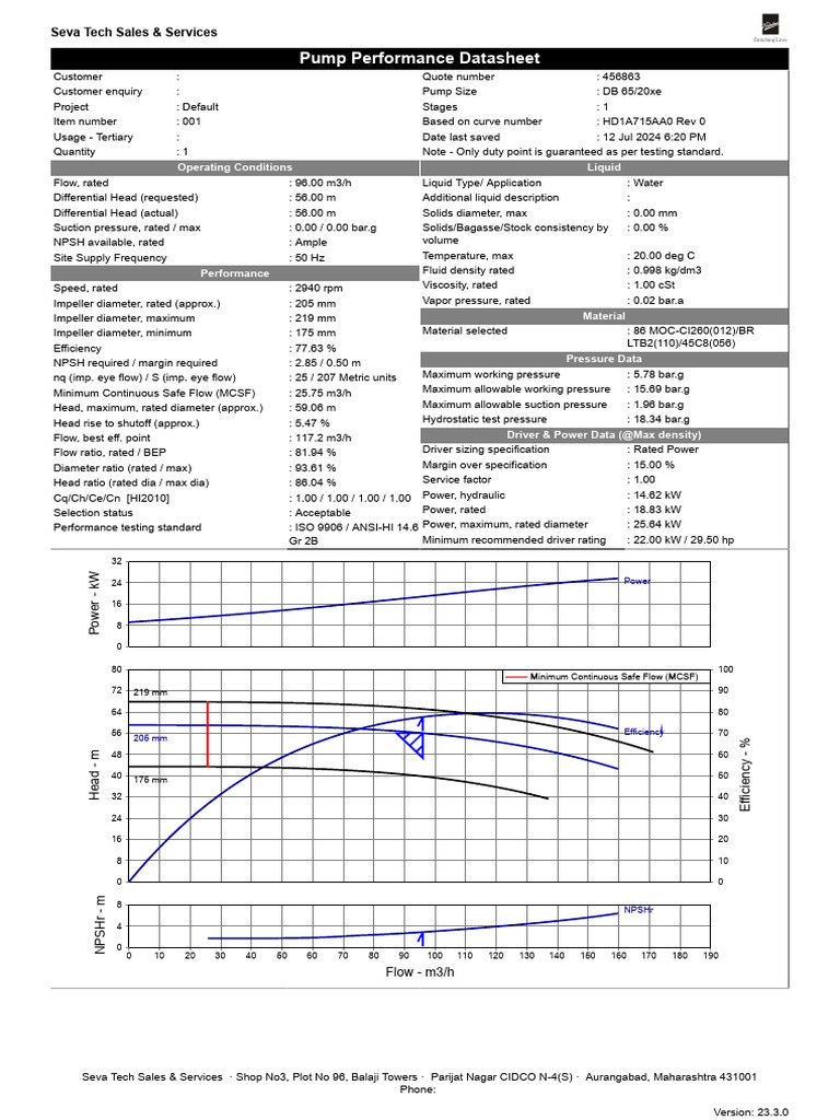 DB 65/20 Pump Performance Summary | PDF | Pump | Gas Technologies