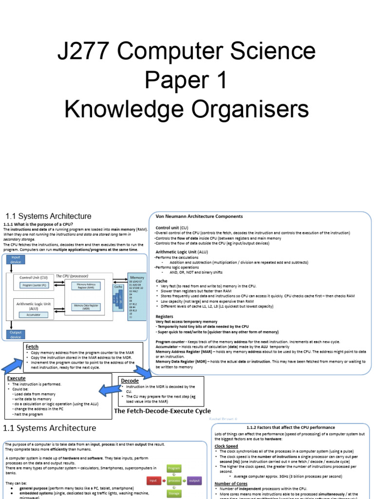J277 Computer Science Paper 1 Knowledge Organisers | PDF | Computer Data Storage | Random Access ...