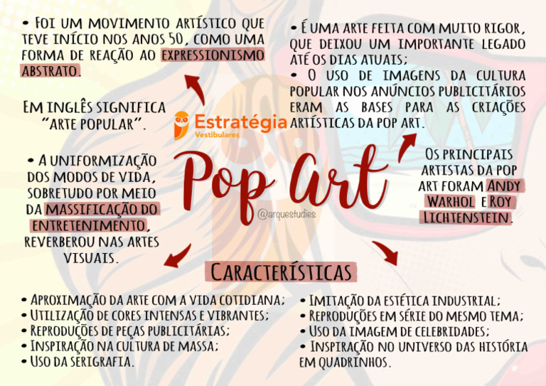 Pop Art | PDF