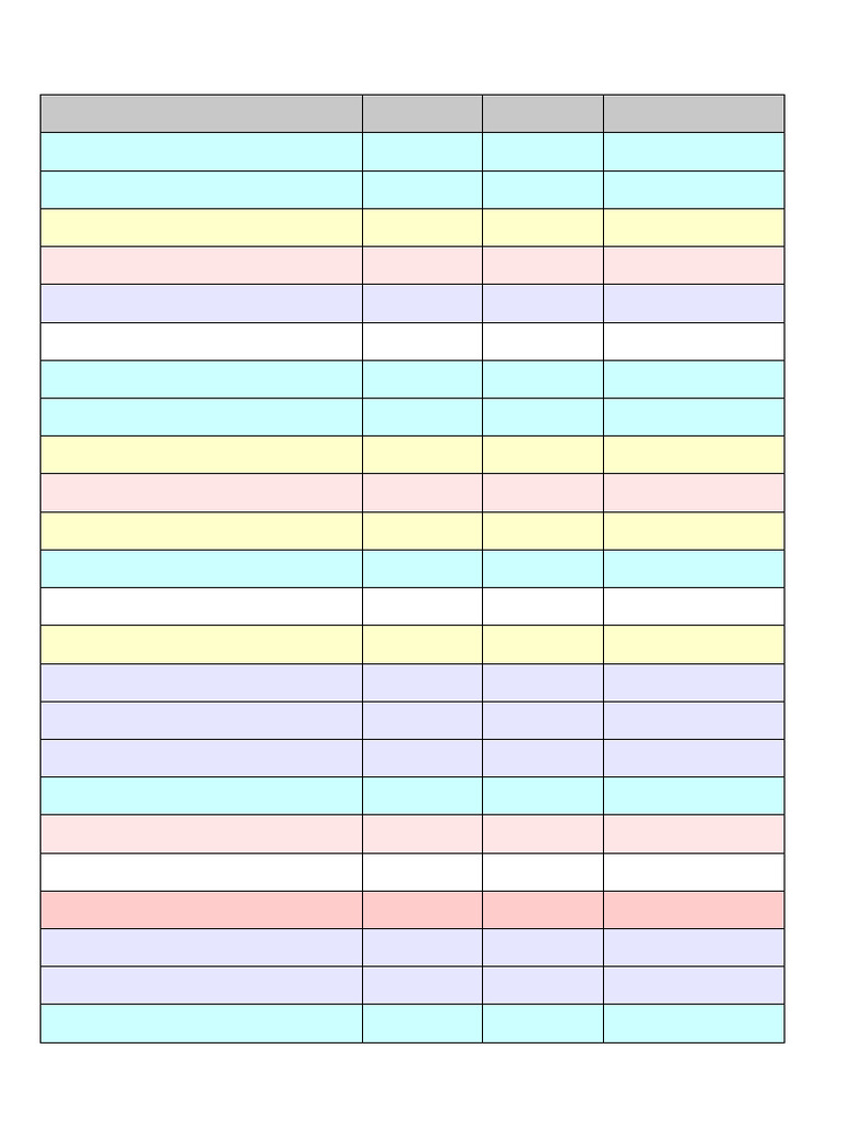 BSC - Radiology - Study - Load List | PDF