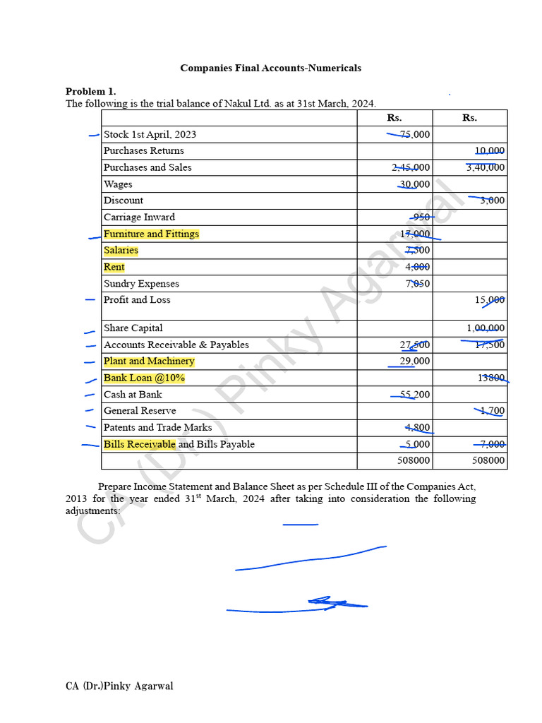 Practise Numerical On Companies Final Accounts | PDF | Expense | Income Statement